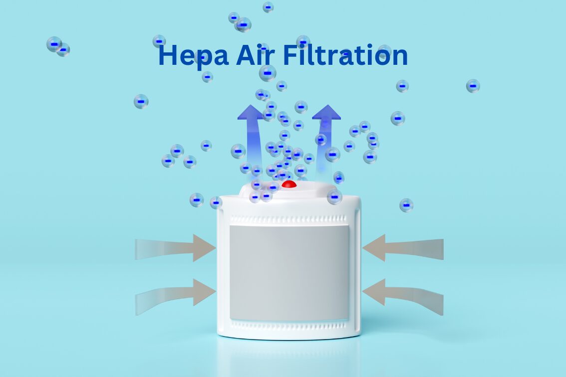 The Ultimate Guide to Understanding HEPA Filtration | Pure Air Sanctuary